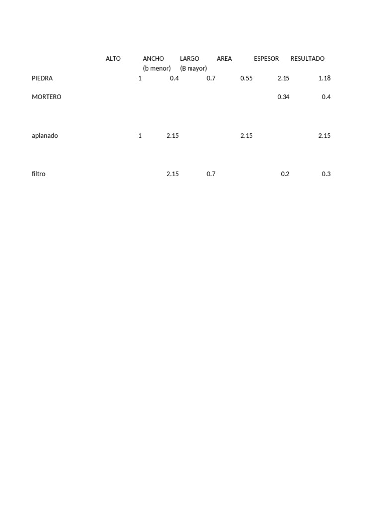 CAPTACION | PDF | Materiales de construcción | Ingeniería de Edificación