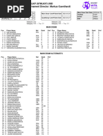 Cardio Conversion Chart for CrossFit | PDF | Sport Of Athletics | Track ...