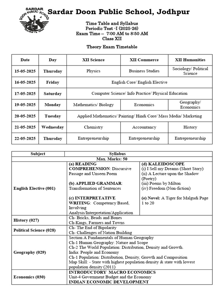Class 12 Syllabus-Timetable-1 | PDF