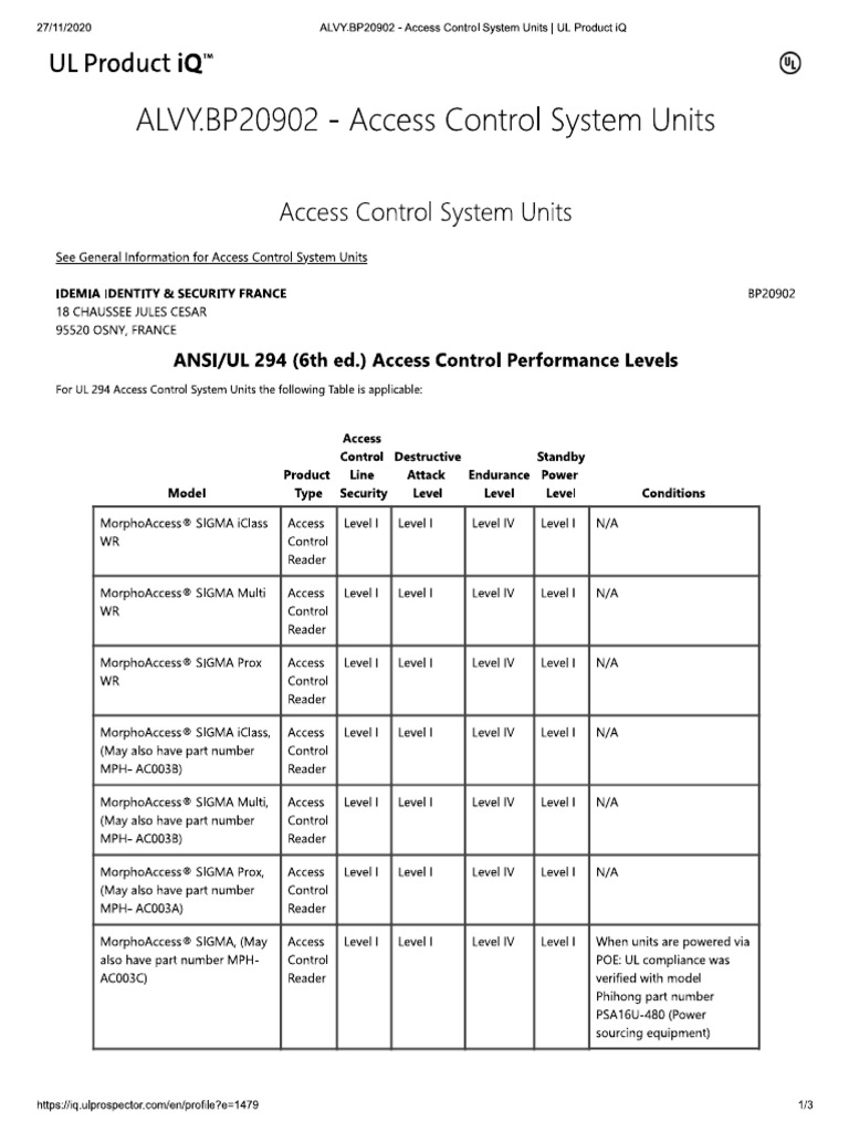 SIGMA Family - UL 294 Certificate | PDF