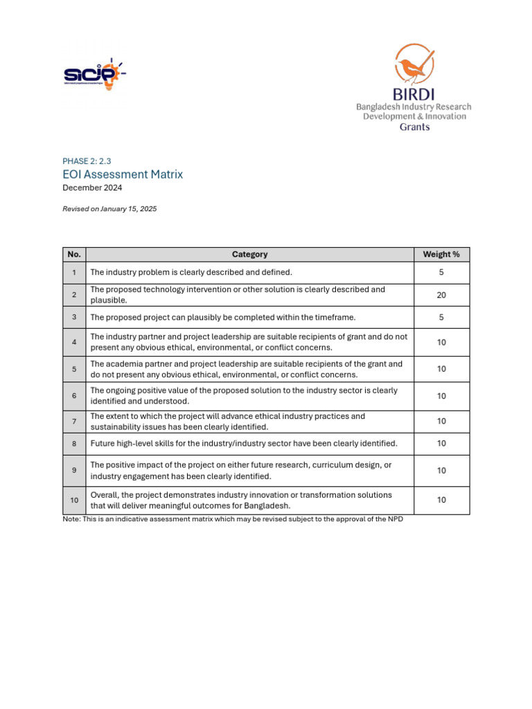 2.3 BIRDI EOI Assessment Matrix - 260125 | PDF