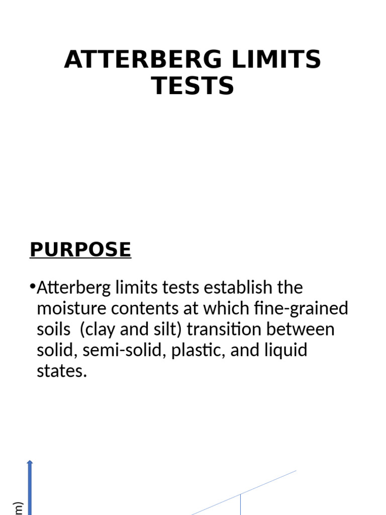 Atterberg Limits Tests | PDF | Applied And Interdisciplinary Physics ...