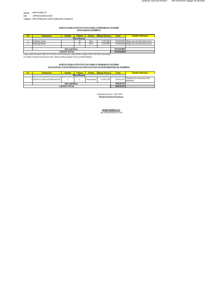Tugas Robi - Lampiran 4 - Form Harga Perkiraan Sendiri (HPS) Pengadaan Kambing Dan Pengadaan ...
