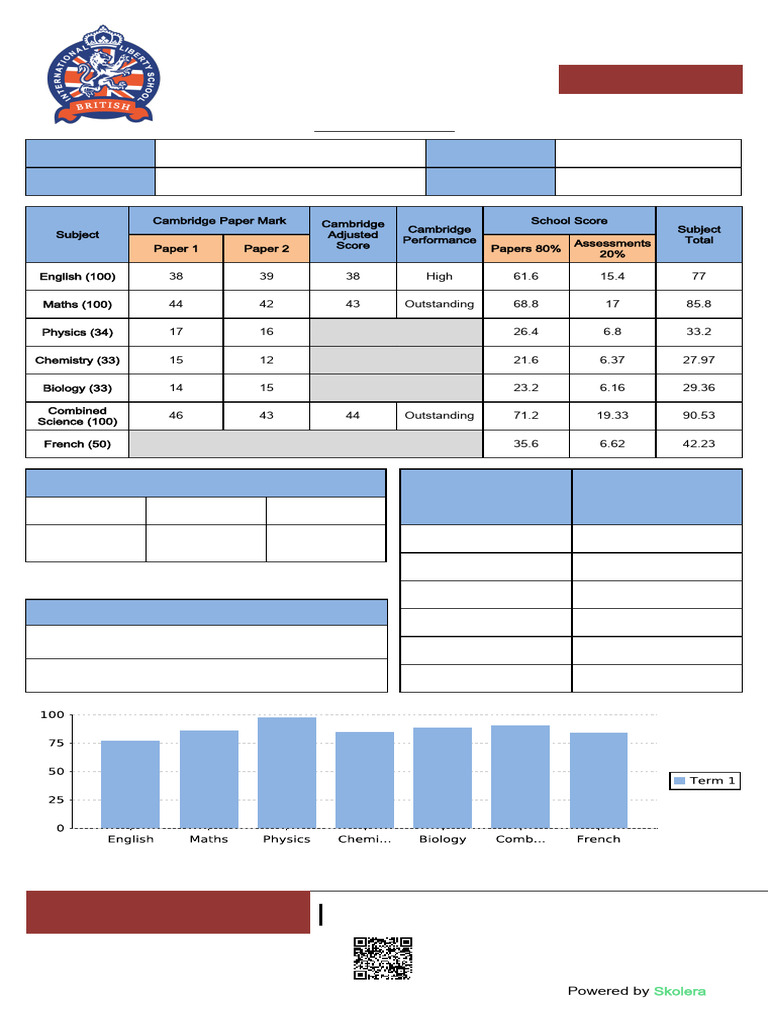 British Report Card Y07-Y08 250204 | PDF