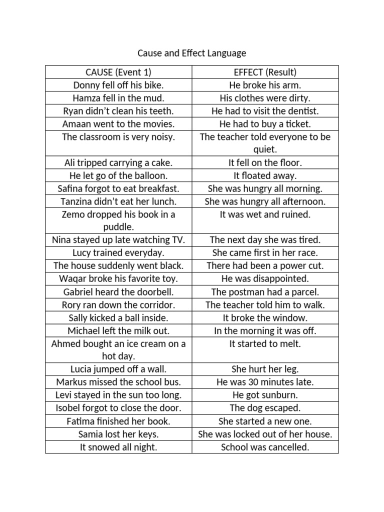 Cause and Effect Language | PDF