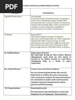 VVM Mock Test - 2 With Answer Key | PDF | Albert Einstein | Quantum ...