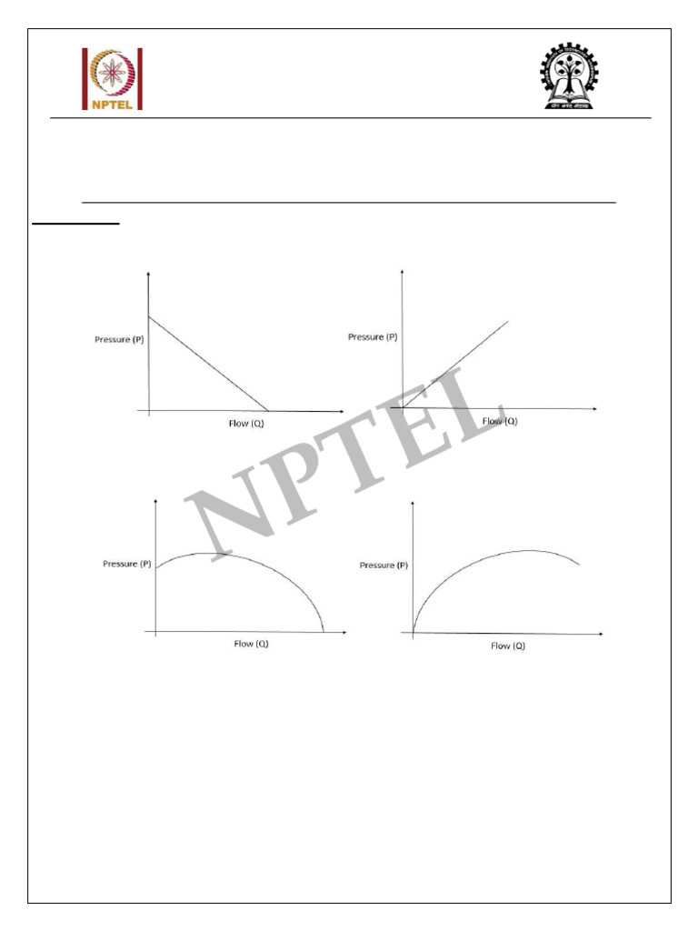 Assignment-11 - IAC NPTEL - 2025 | PDF | Numerical Control | Mechanical Engineering