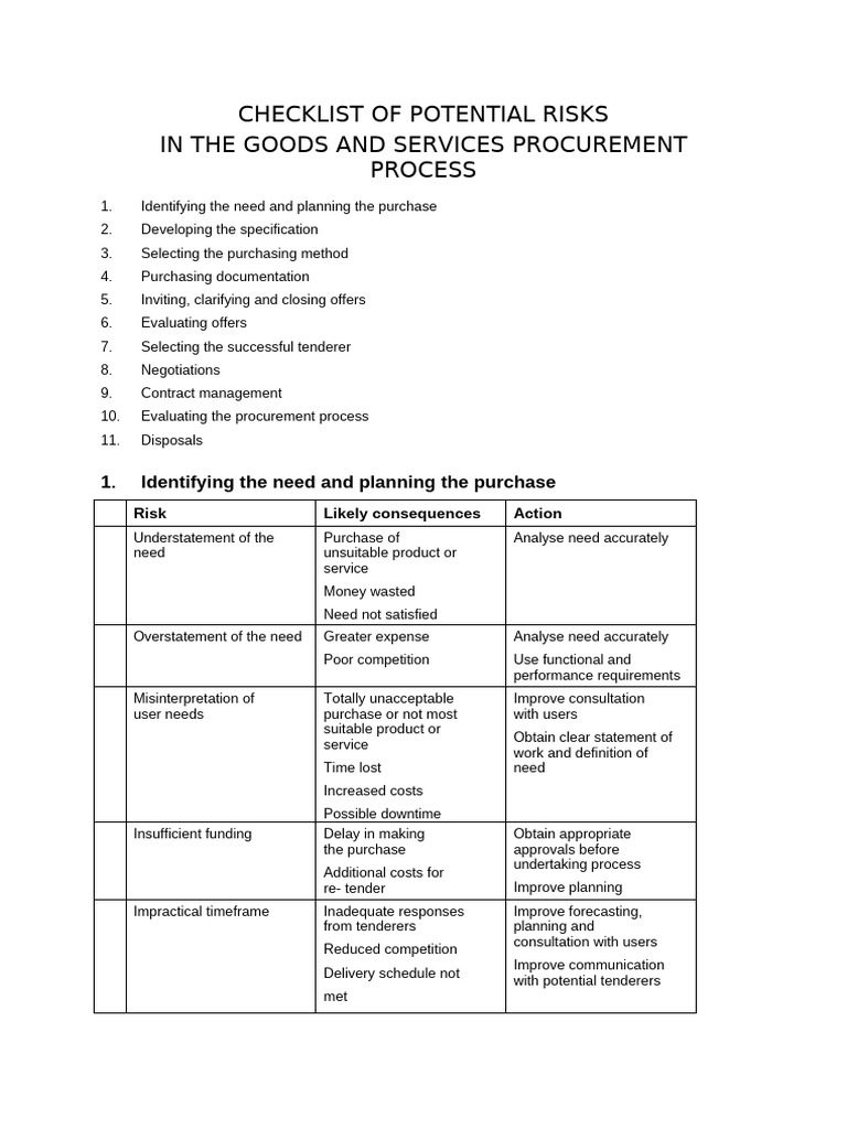 Checklist of Potential Risks in Procurement | PDF | Procurement ...