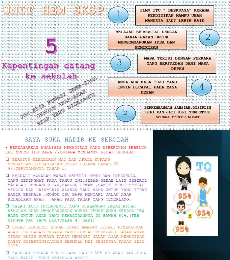 Jom Hadir Ke Sekolah Sepanjang Tahun | PDF