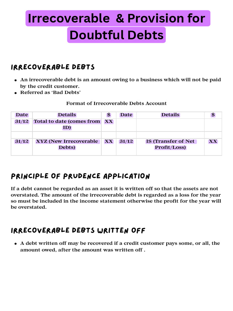 Irrecoverable & Provision for Doubtful Debts | PDF | Bad Debt | Debits ...