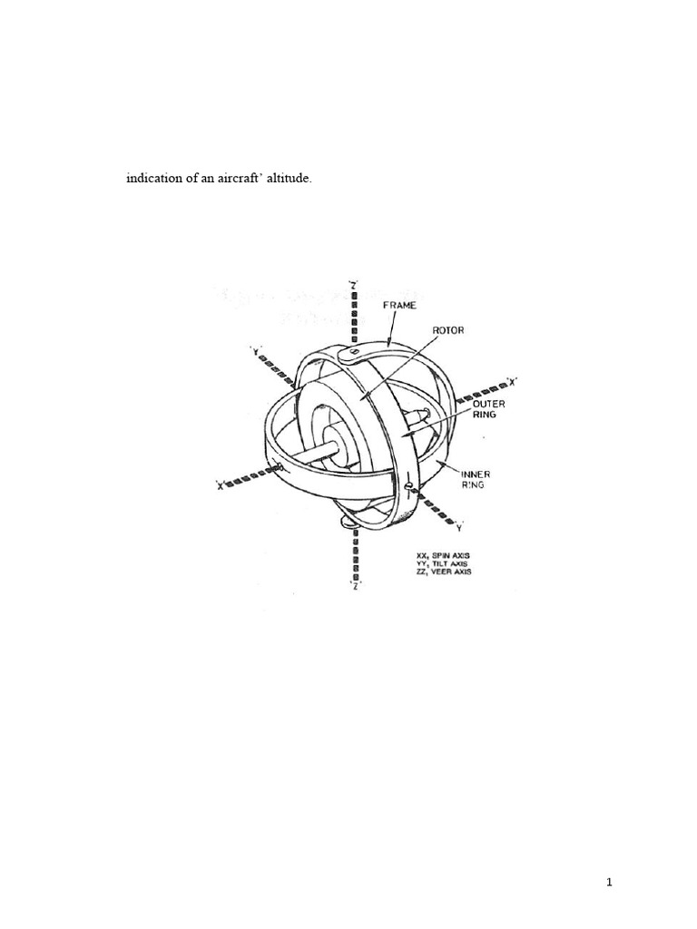 Ch4 GyroscopicInstruments | PDF | Gyroscope | Rotation