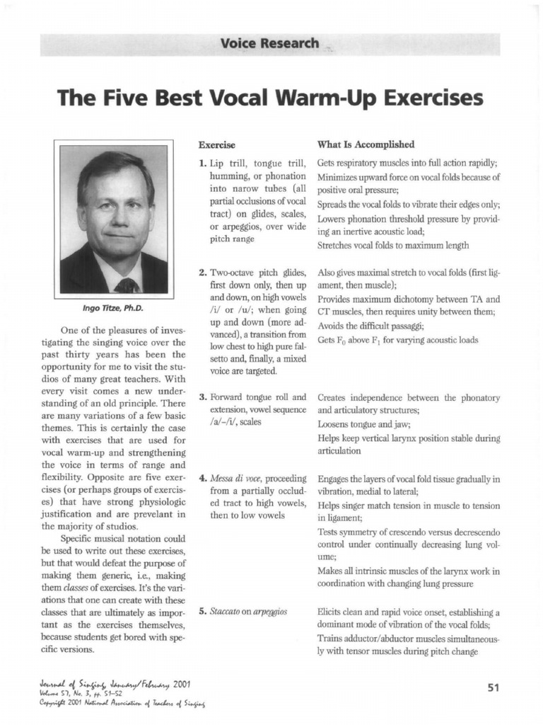 Titzes Top Five Vocal Warm Ups | PDF | Voz humana | Canto