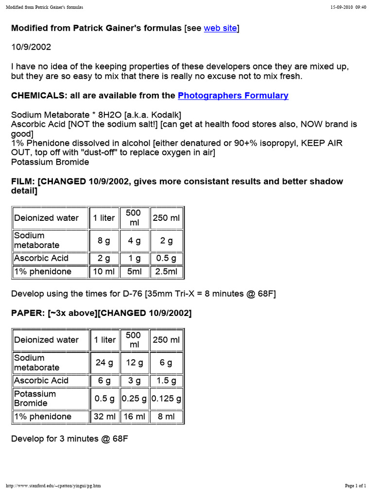 “Modified From Patrick Gainer's Formulas” | PDF