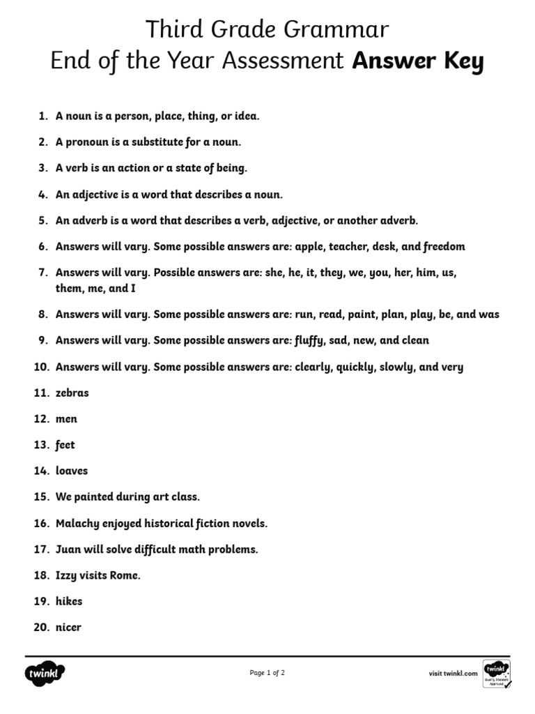 Answer Key End of The Year ELA Grammar Assessment | PDF