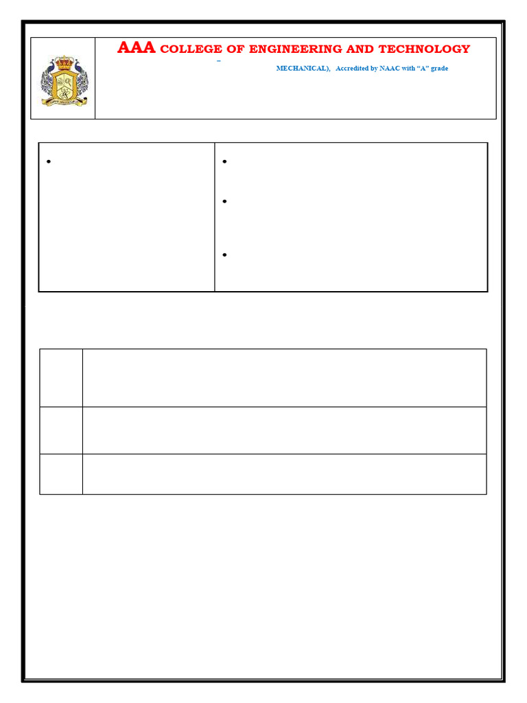 AIML Lab Vision, Mission, Course Assessment Matrix | PDF | Engineering ...
