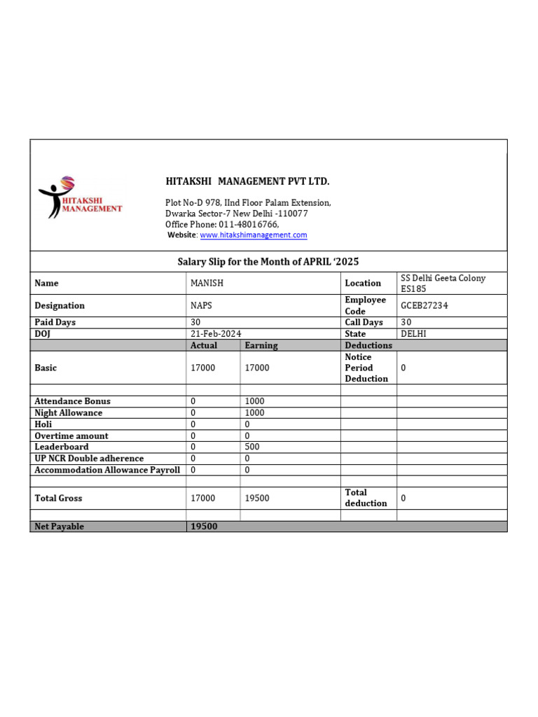 NAPS Salary Slips for April 2025 | PDF | Payroll | Salary