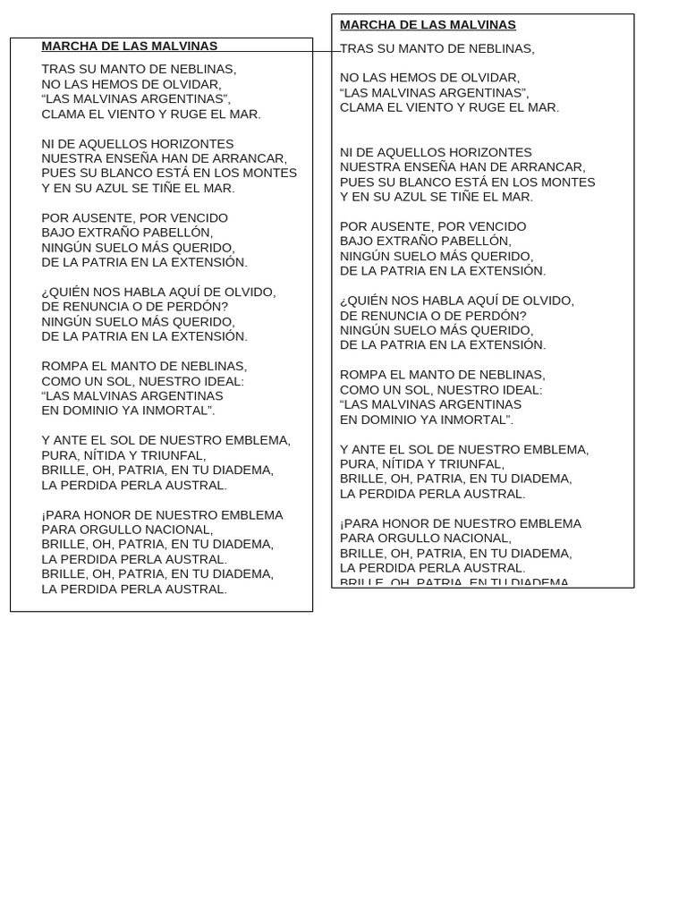 Marcha de Las Malvinas | PDF