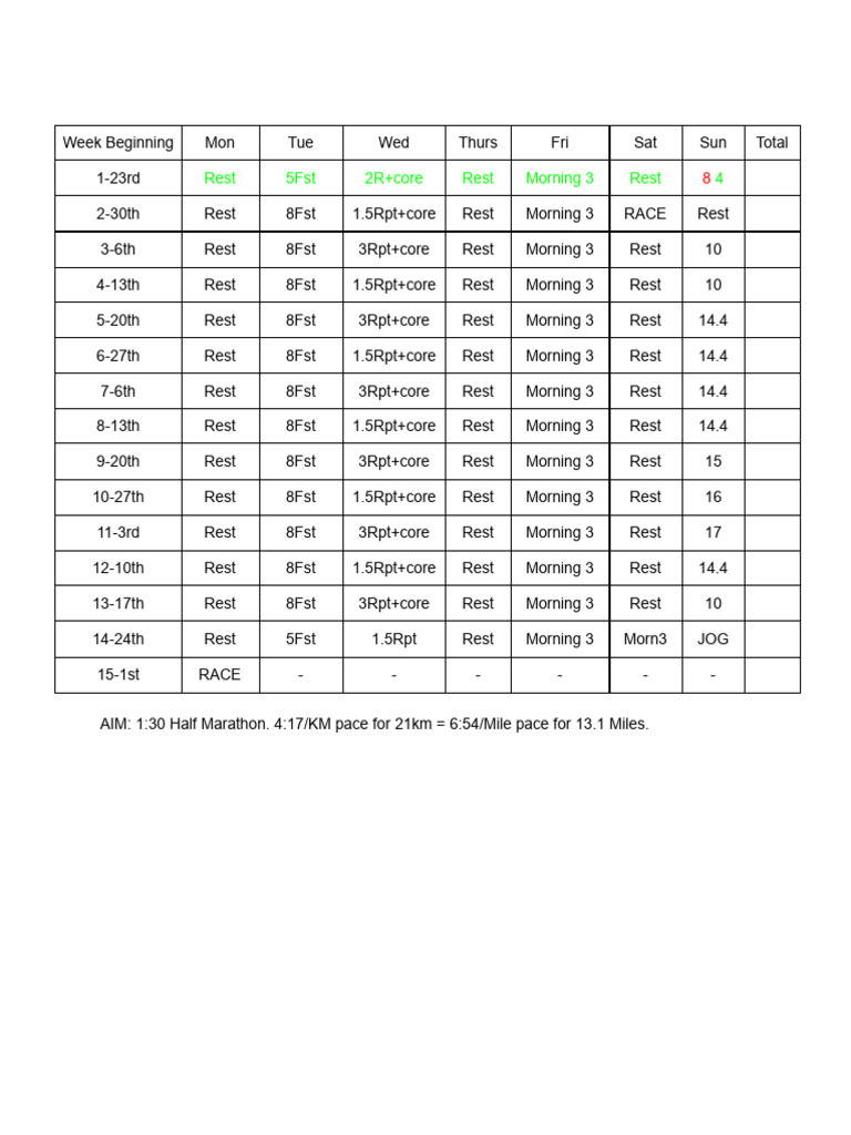 Half Marathon Training Schedule | PDF