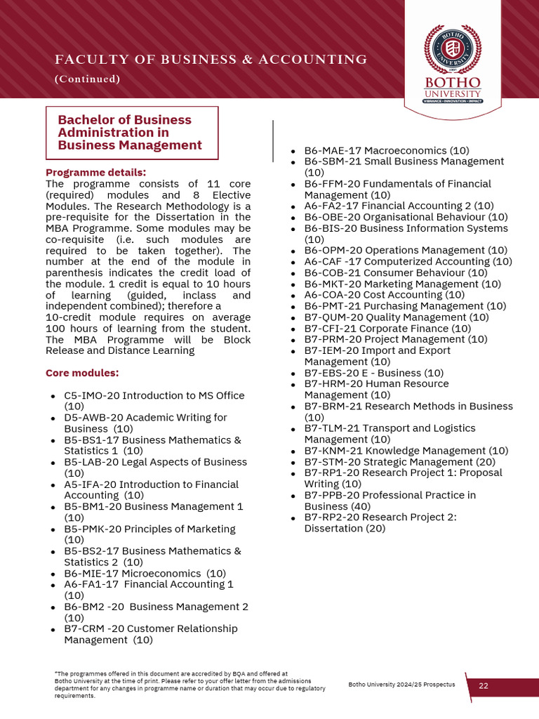 BBA in Business Management Overview | PDF | Master Of Business ...