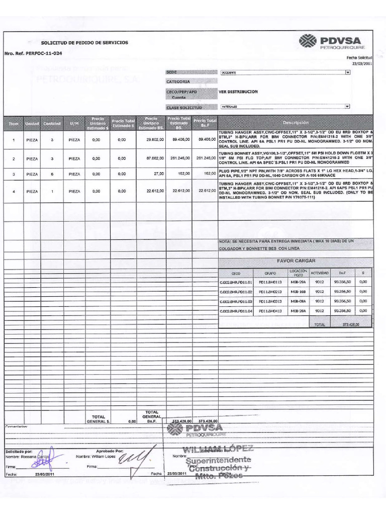 Esp Tubing Hanger Well Head | PDF