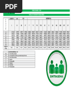 Mapa Comparativo TABELA A e B CCT CNIS e FNE, Maio 2025 | PDF | Ensino ...