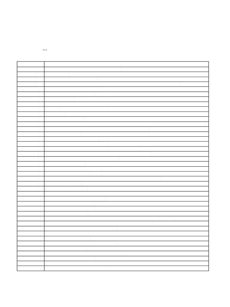 List of Indian Accounting Standards | PDF