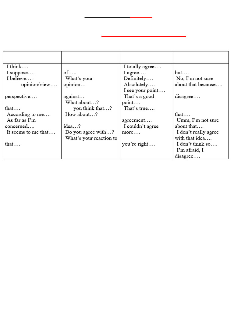 Lesson 2 Unit 5 | PDF