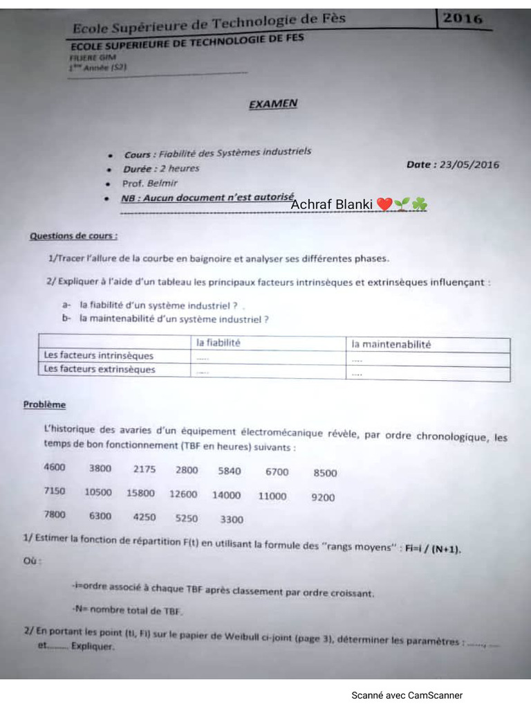 Exams Belmire Fiab | PDF