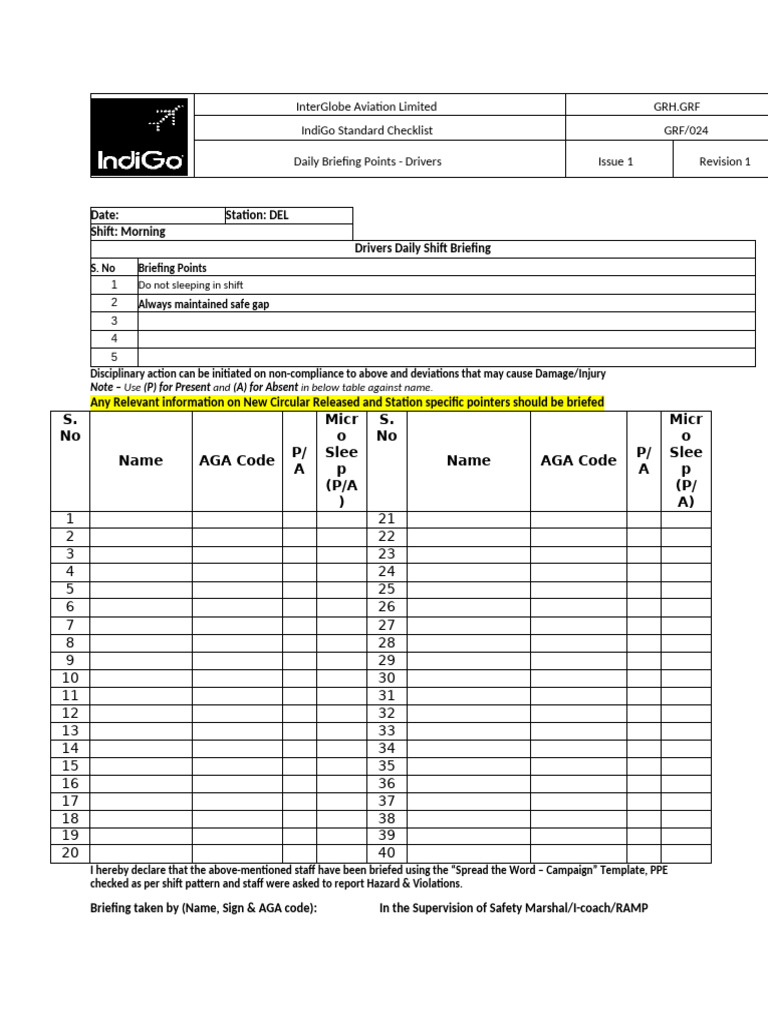 GRF024 - Daily Briefing Sheet - Drivers | PDF | Safety