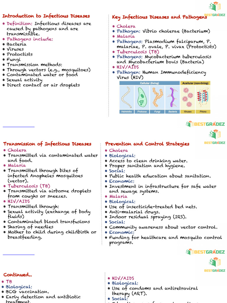 Definition: - Pathogens Include: - Cholera - Malaria - Tuberculosis (TB ...