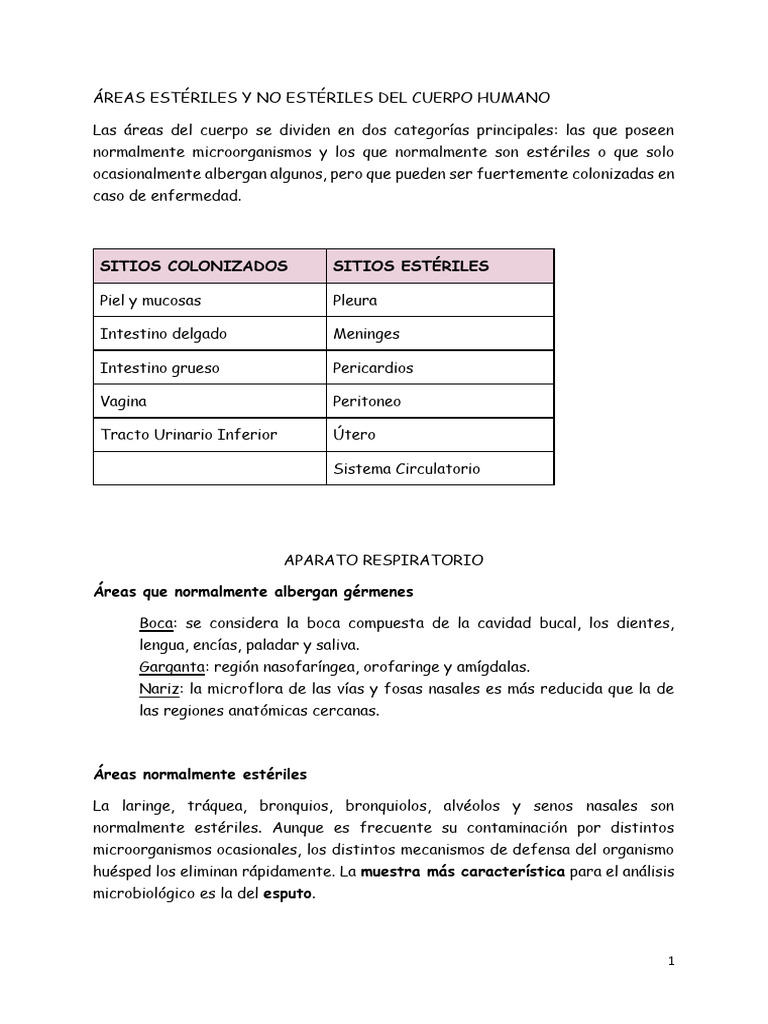Áreas Normalmente Estériles y Áreas Que Albergan Gérmenesunidad I. | PDF | Tracto ...