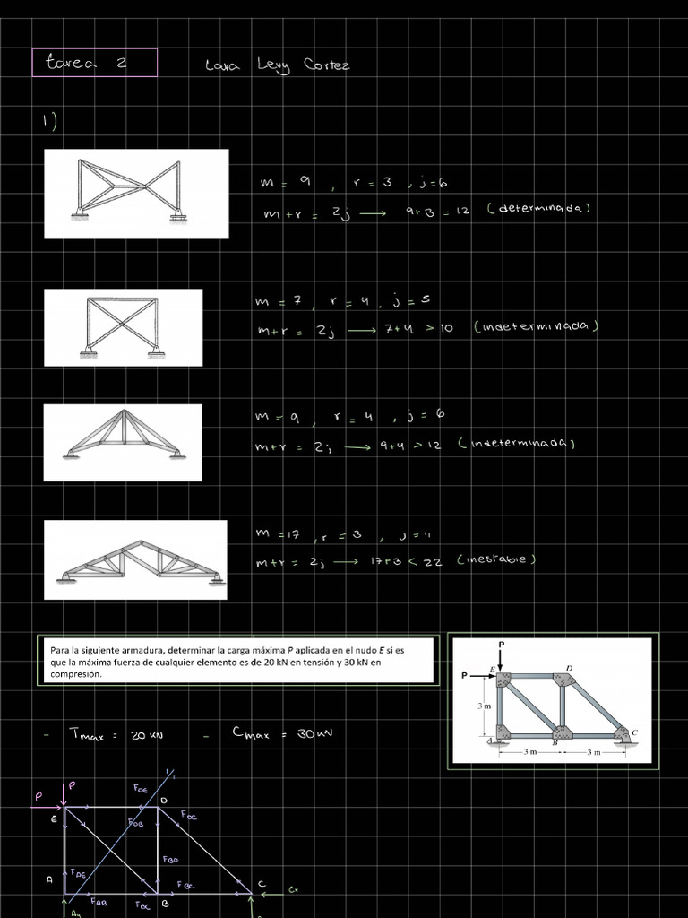 Tarea 2 (Análisis Estructural) | PDF