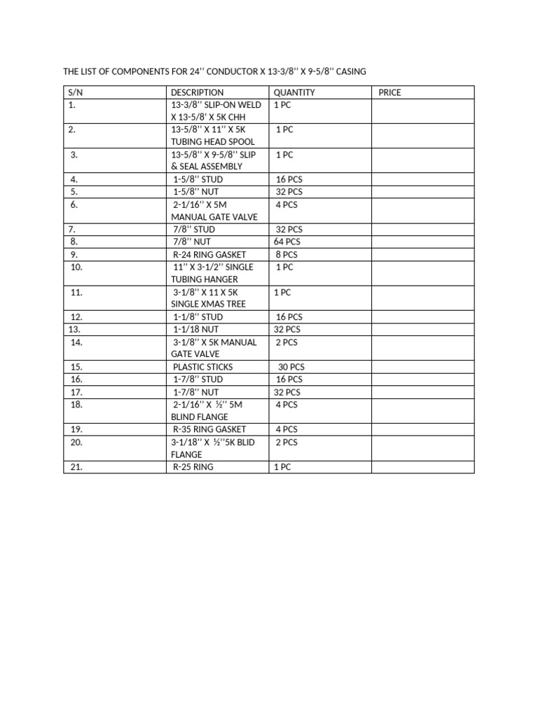 Components List for 24" Conductor Casing | PDF