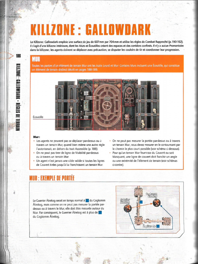 KillTeam - règles Into the dark | PDF