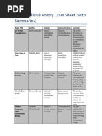 Little Boy Crying: A Poem Analysis | PDF | Poetry | Disciplines