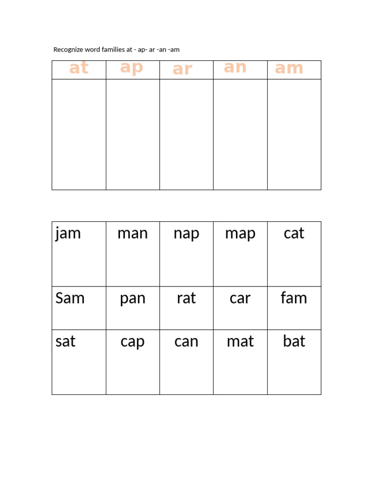 Recognize Word Families at | PDF