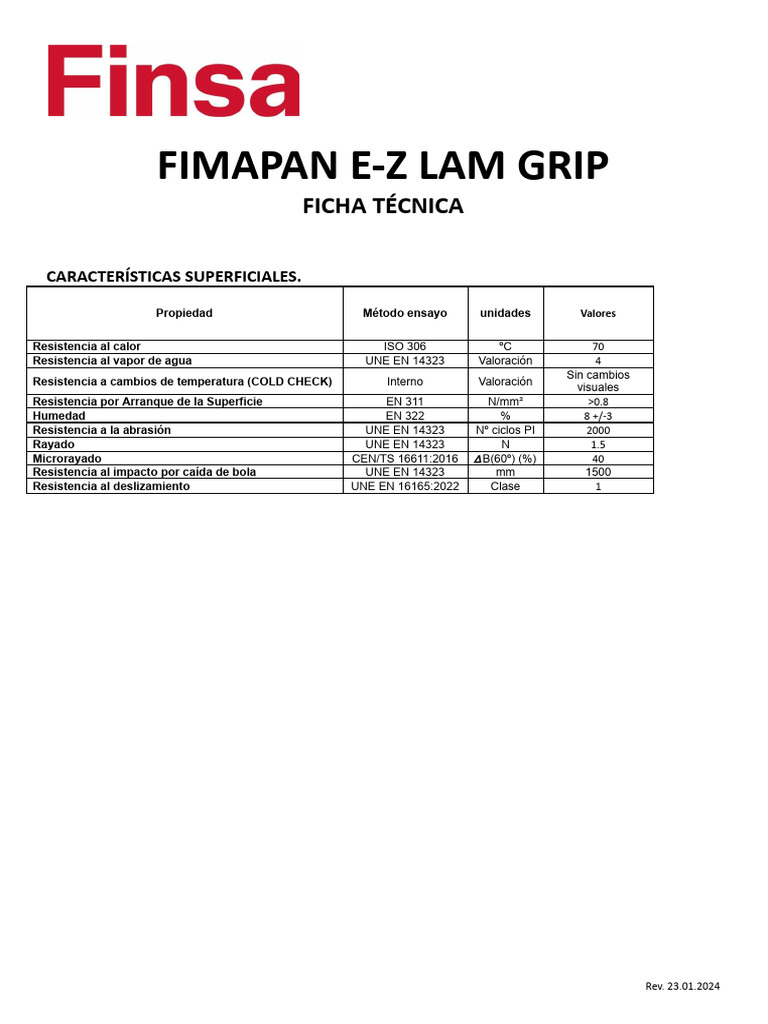 FIMAPAN_EZ_LAM_GRIP_es | PDF