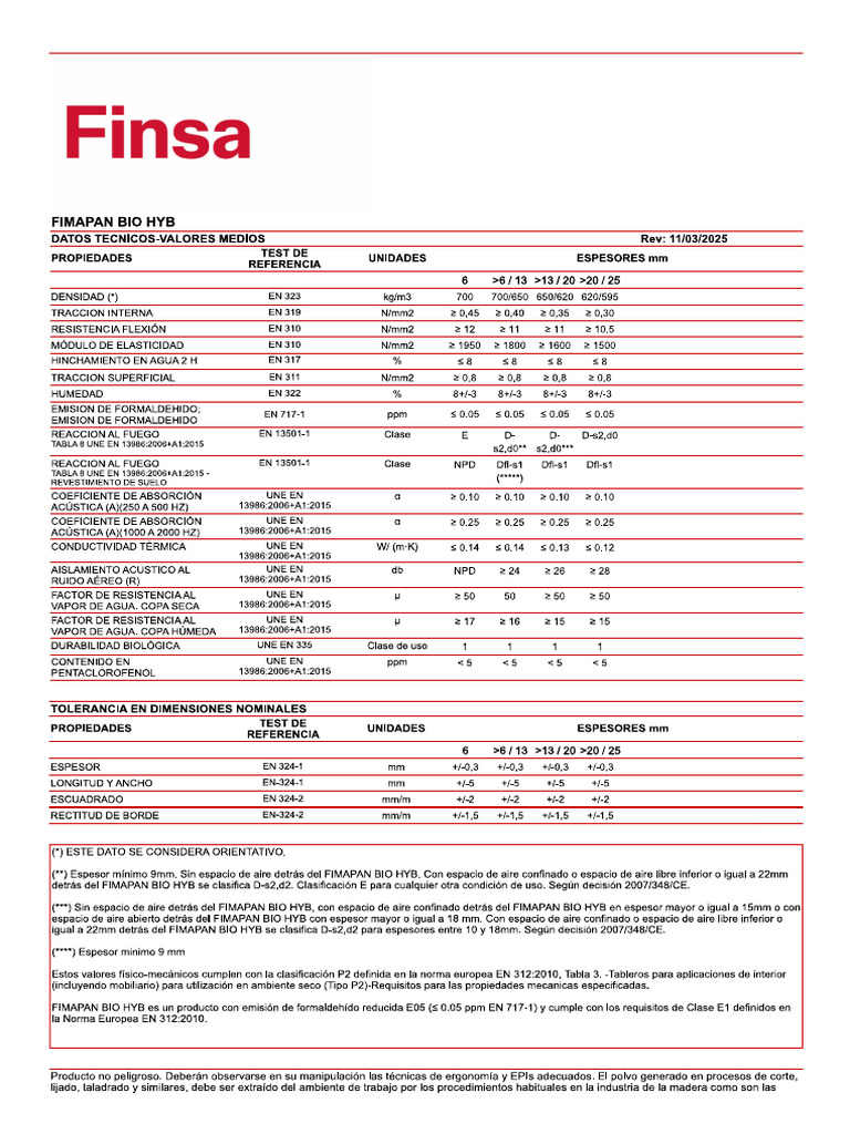 FIMAPAN BIO HYB Es | PDF