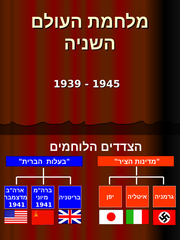 WW2 Presentation | PDF
