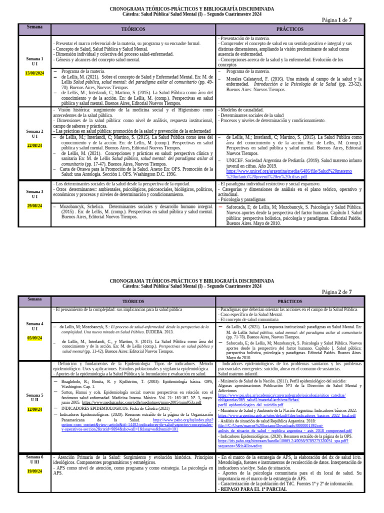 CRONO TEO Y PRAC (2ºC 2024) - 2ª parte (2) | PDF | Salud mental | Sicología