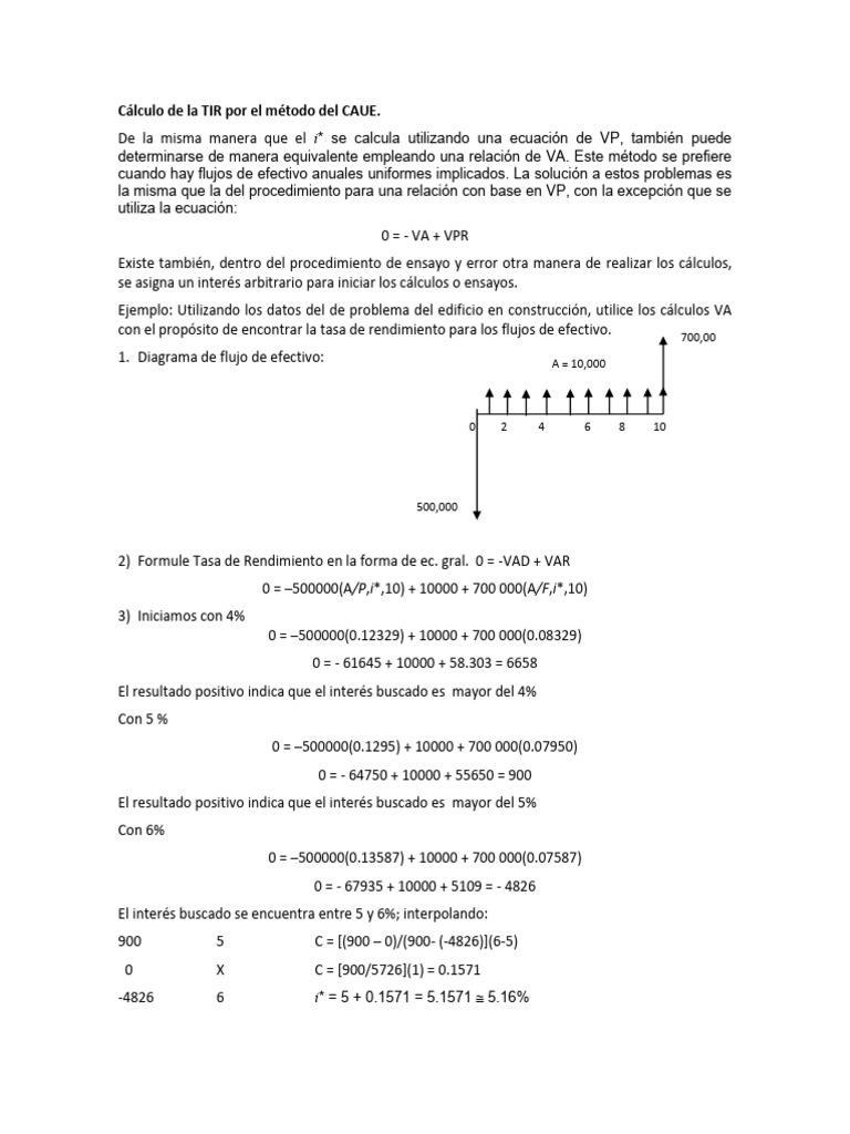 Abrir Unidad II Ineco para Entrega 3a Parte PDF | PDF | Tasa interna de ...