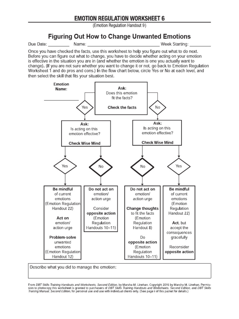6 Figuring Out How To Change Unwanted Emotions | PDF