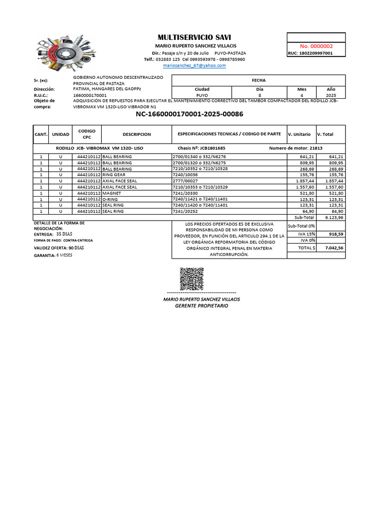 PROFORMA SAVI GADPPz 2025 - 01-Signed | PDF