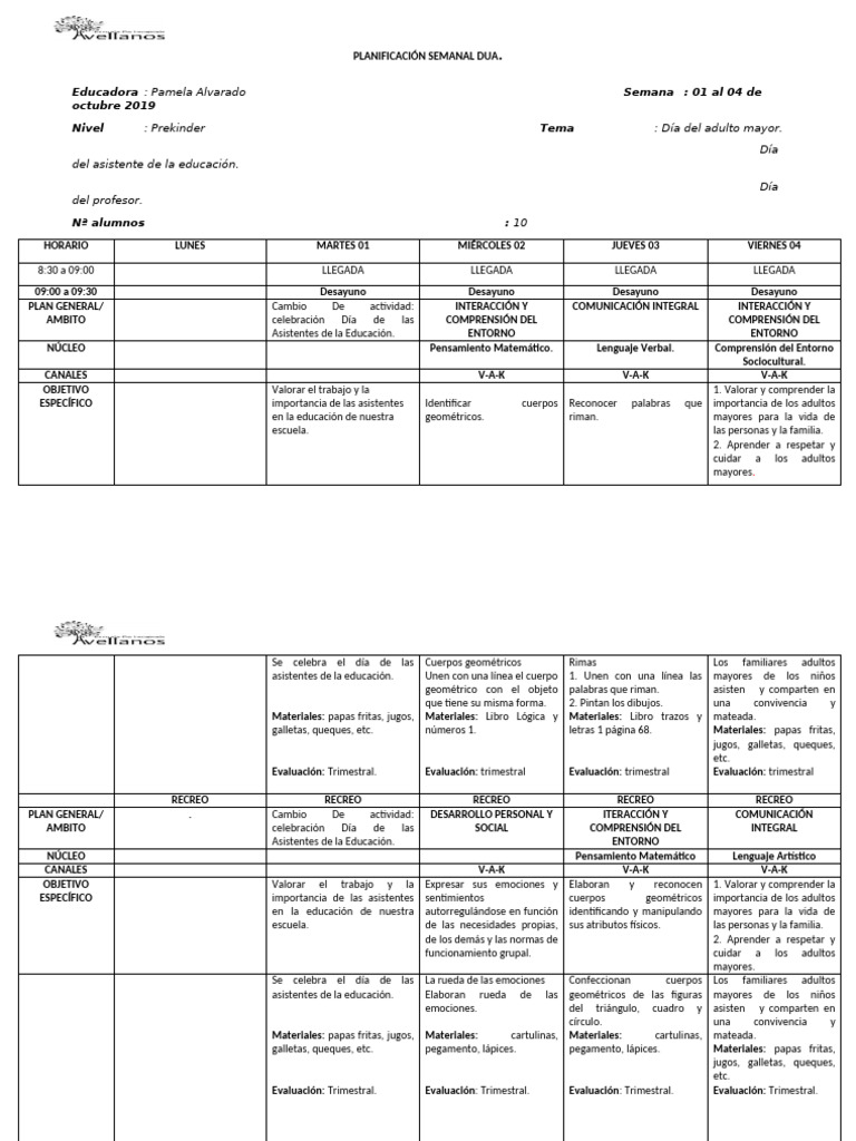 PLANIFICACIÓN SEMANAL DUA PREKINDER Del 1 Al 4 de Octubre | PDF ...