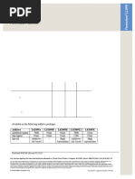 Formolene Fl2202a 1 | PDF