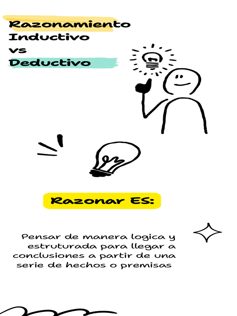 Aca 1 Infografia Razonamiento Inductivo Vs Deductivo | PDF | Razonamiento deductivo ...
