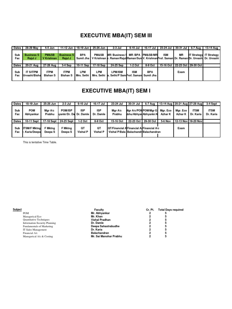 Timetable Sem III Exe (1) - MBA | PDF