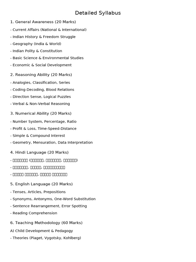 Detailed Syllabus | PDF
