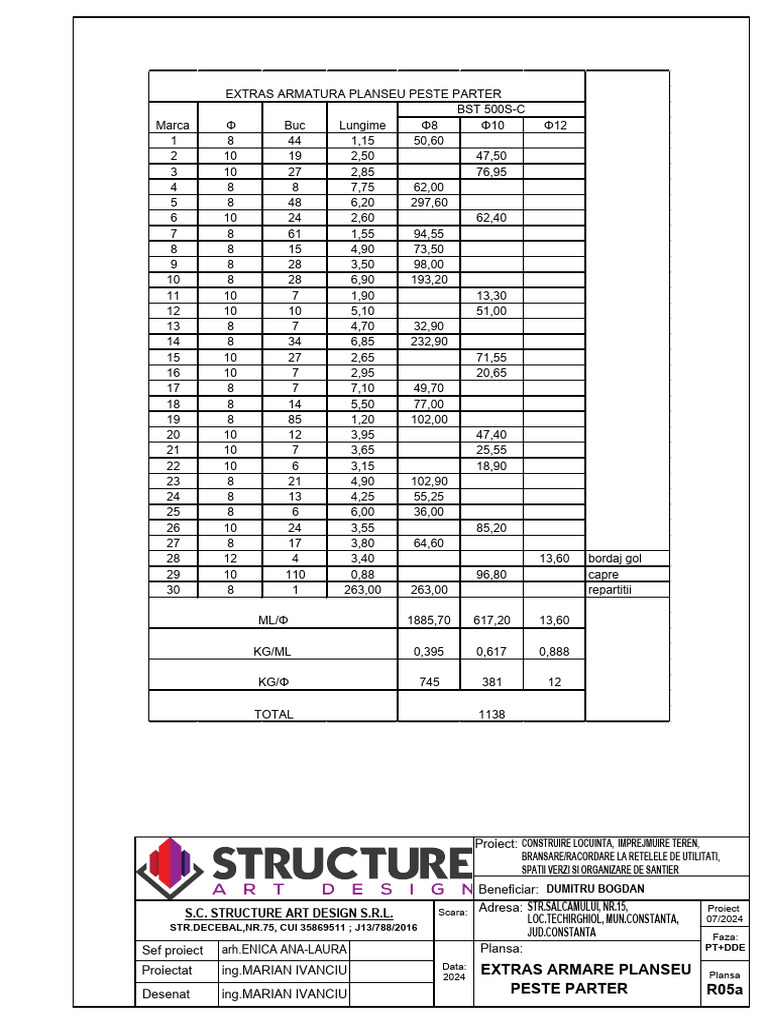 R-05a Extras Armare Planseu Peste Parter - 6 | PDF