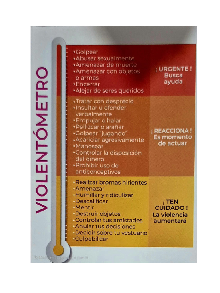 Violentometro | PDF